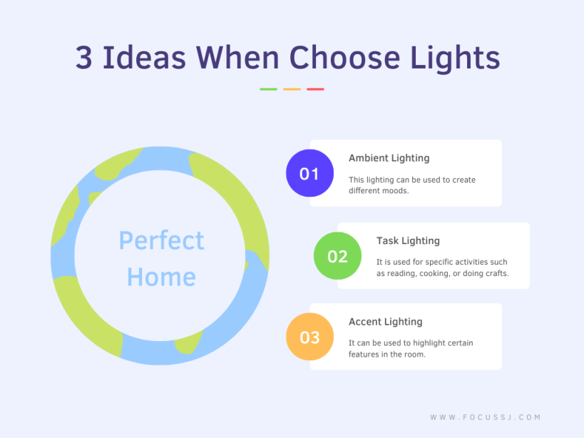3 Ideas When You Choose Lights for Your Home – Focus SJ