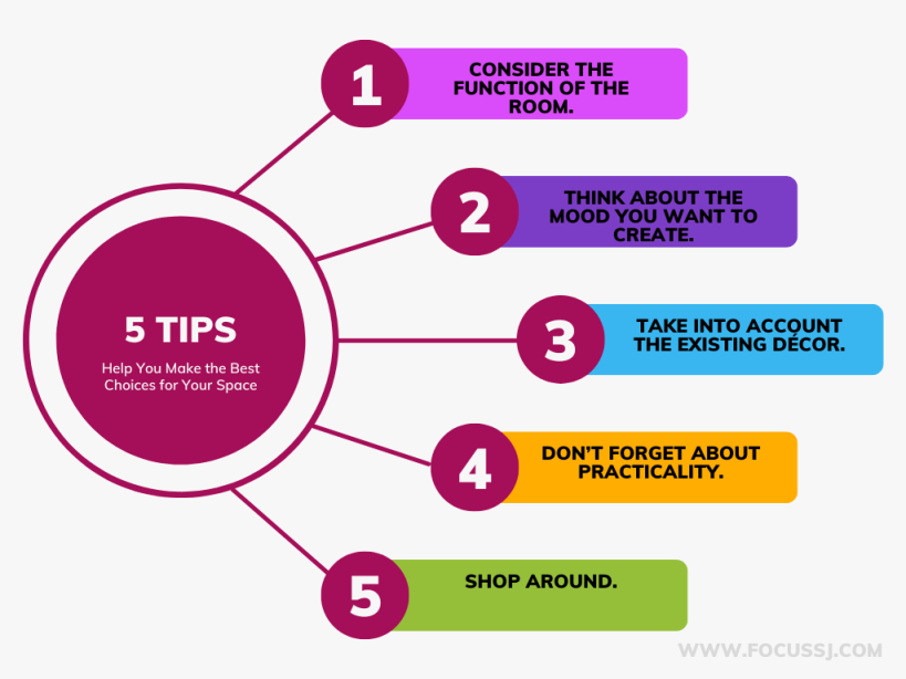 5 Tips to Help You Make the Best Choices for Your Space – Focus SJ